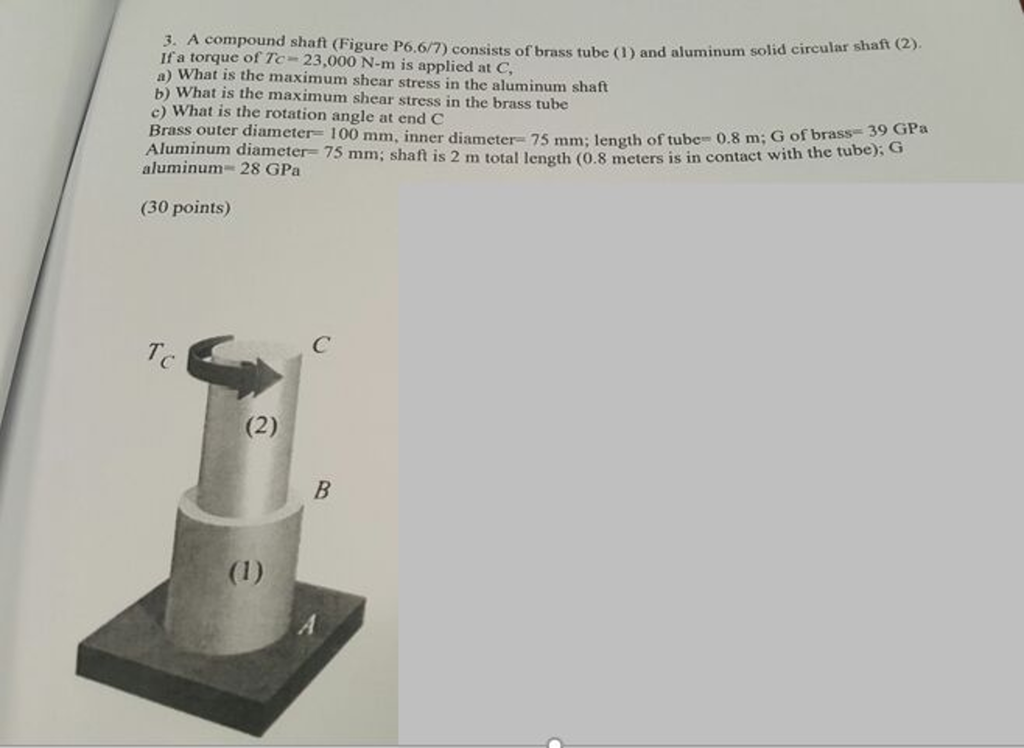 Solved A compound shaft (Figure P6.6/7) consists of brass | Chegg.com Solved A compound shaft (Figure P6.6/7) consists of brass | Chegg.com