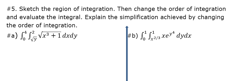 Solved #5. Sketch the region of integration. Then change the | Chegg.com
