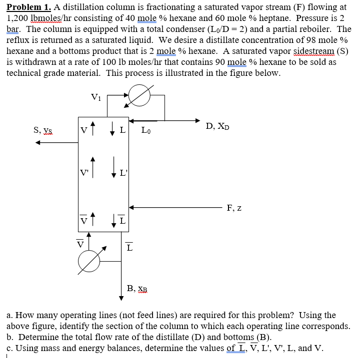 Problem 1. A distillation column is fractionating a | Chegg.com