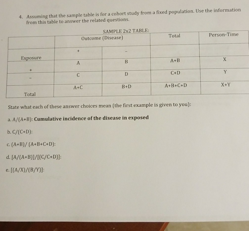 Solved 4. Assuming that the sample table is for a cohort | Chegg.com