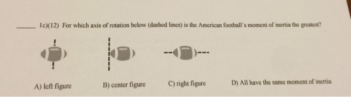 Solved For which axis of rotation below (dashed lines) is | Chegg.com