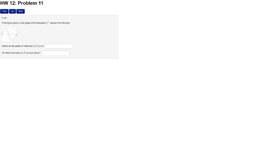 If the figure below is the graph of the derivative | Chegg.com