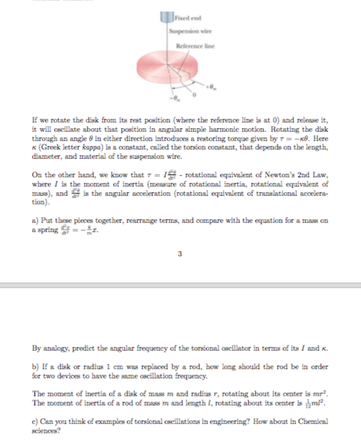 Solved Fised end Suspension wire Reference line If we rotate | Chegg.com