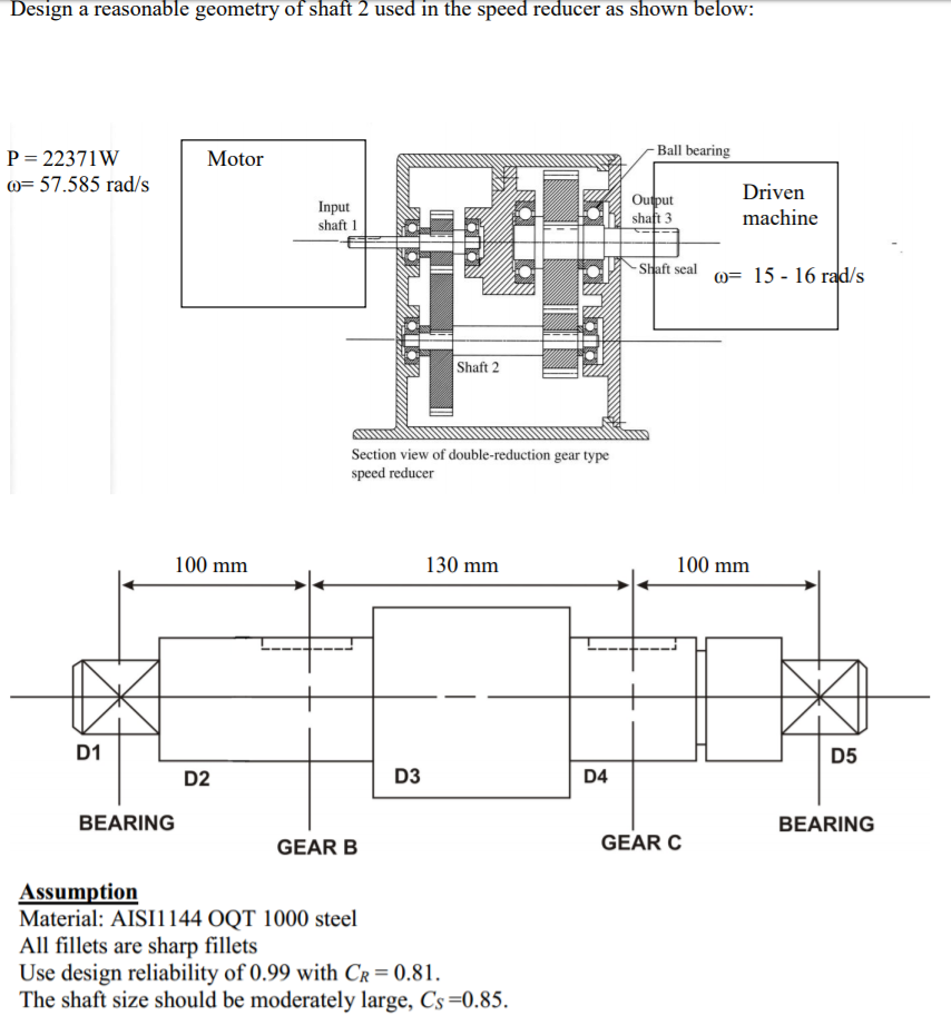 Design a reasonable geometry of shaft 2 used in the | Chegg.com
