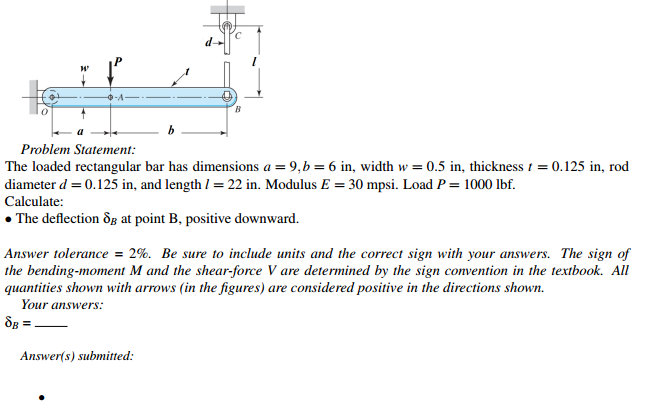 Solved The loaded rectangular bar has dimensions a = 9, b = | Chegg.com