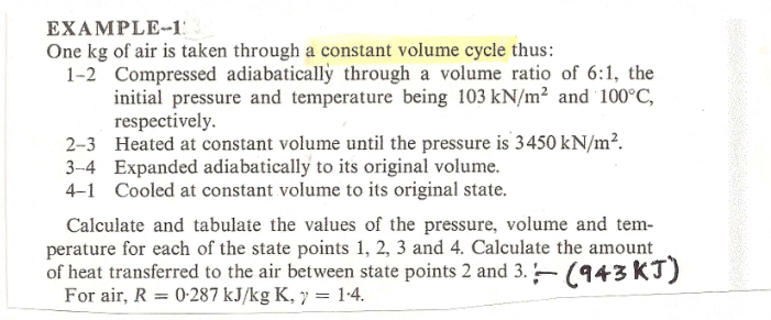 Solved One kg of air is taken through a constant volume | Chegg.com