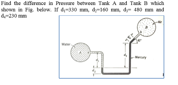 Solved Find the difference in Pressure between Tank A and | Chegg.com