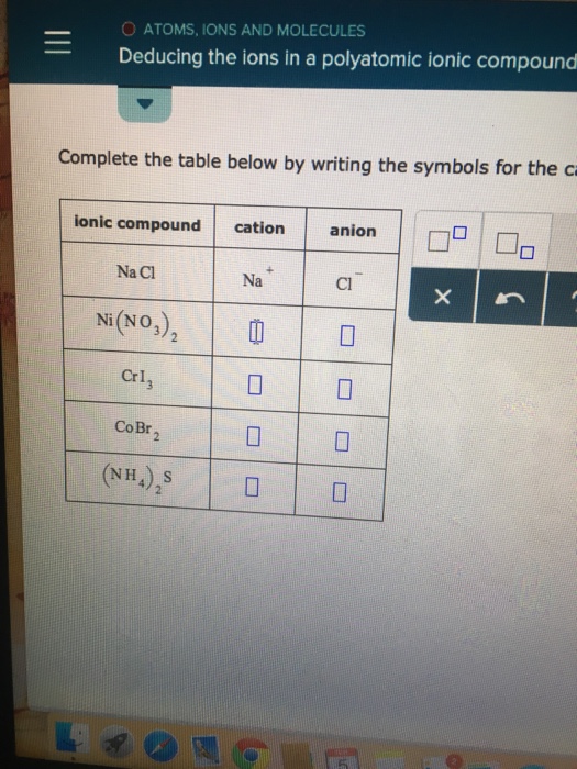 Solved Deducing the ions in a polyatomic ionic compound | Chegg.com