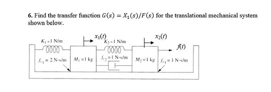 Solved Find the transfer function G(s)=X1(s)/F(s) for the | Chegg.com