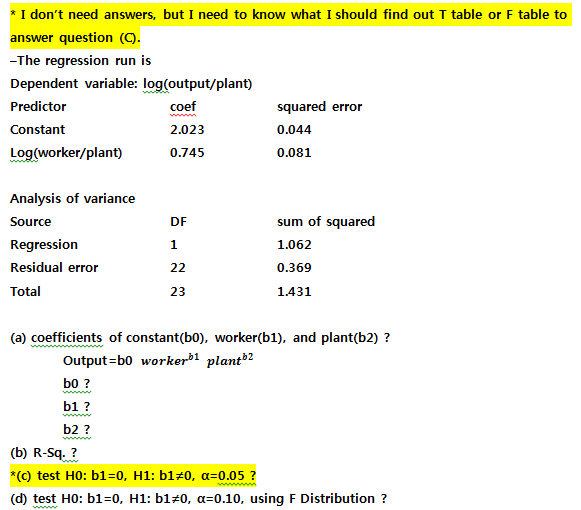 Solved coefficients of constant(b0), worker(b1), and | Chegg.com
