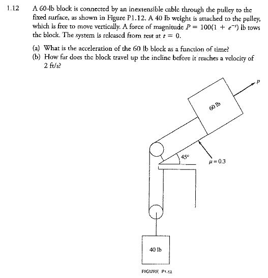Solved A 60-lb block is connected by an inextensible cable | Chegg.com
