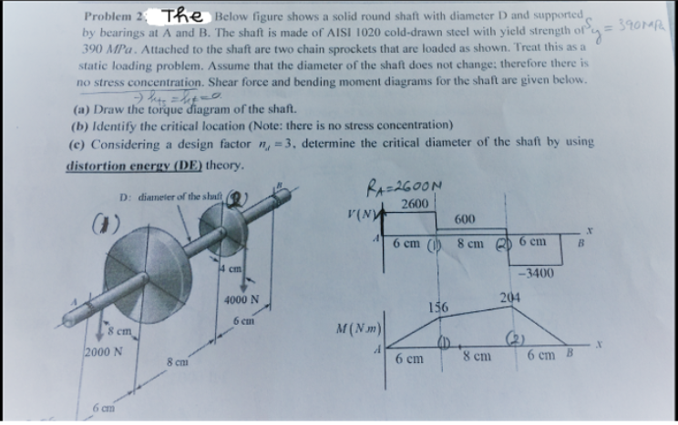 Solved This is a question for the HW problem. Can anybody | Chegg.com