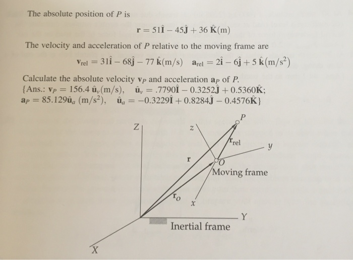 Solved 1.12 The absolute position, velocity, and | Chegg.com