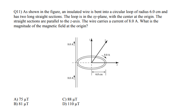 Solved Q11) As shown in the figure, an insulated wire is | Chegg.com