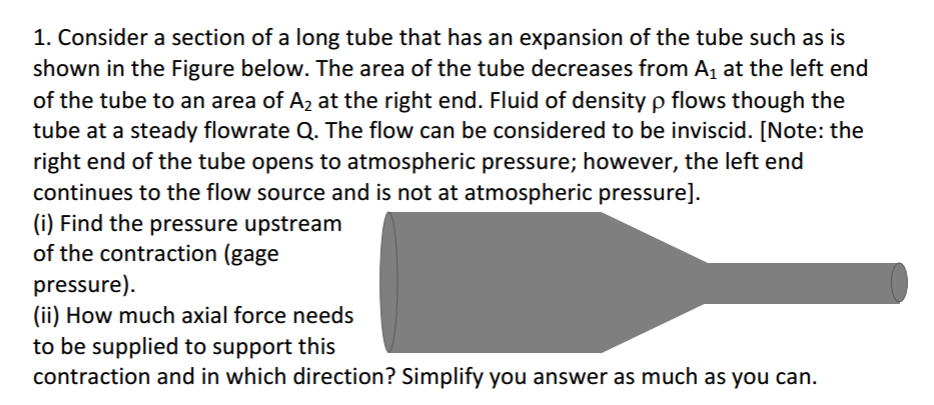 Solved Consider a section of a long tube that has an | Chegg.com