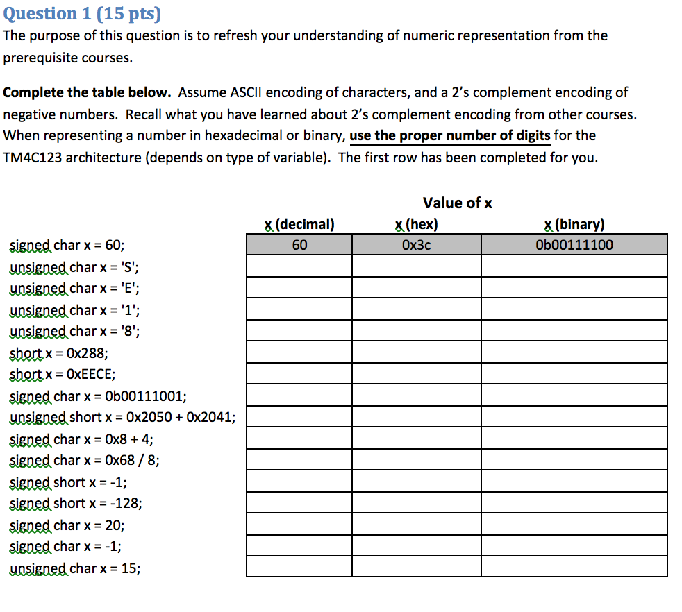 Solved Question 1 (15 pts) The purpose of this question is | Chegg.com Solved Question 1 (15 pts) The purpose of this question is | Chegg.com