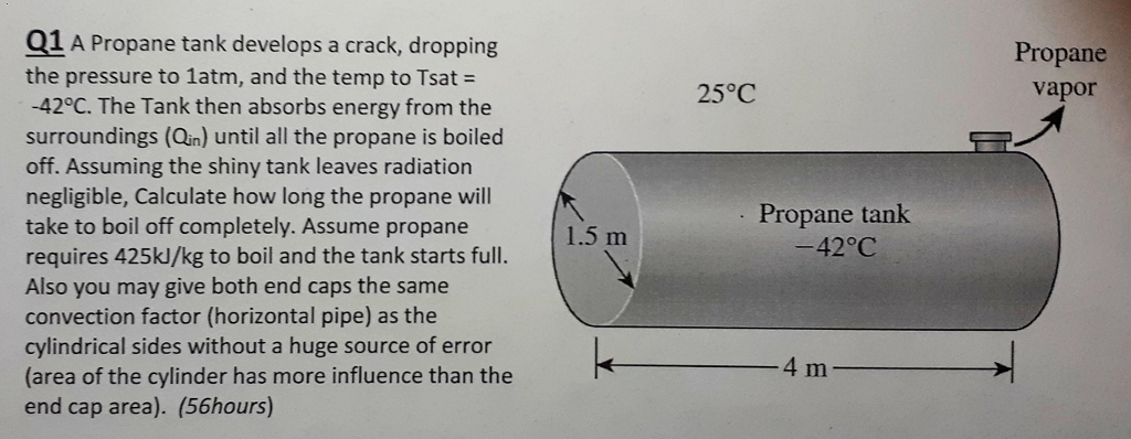 Solved Q1 A Propane tank develops a crack, dropping the | Chegg.com