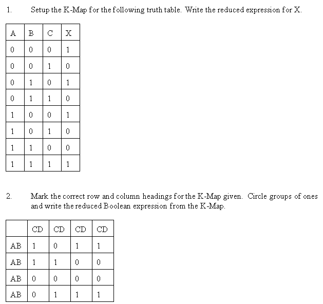 Solved Setup the K-Map for the following truth table. Write | Chegg.com