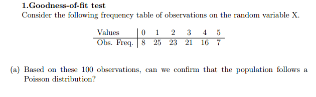Solved Consider the following frequency table of | Chegg.com