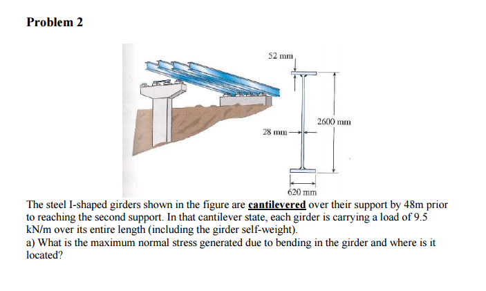 Solved The steel I-shaped girders shown in the figure are | Chegg.com