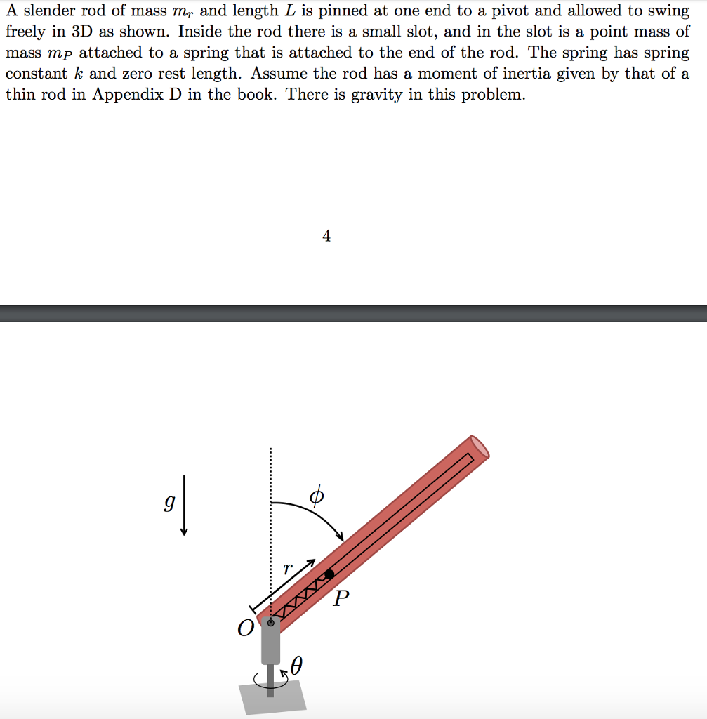 Solved A slender rod of mass mar and length Lis pinned at | Chegg.com