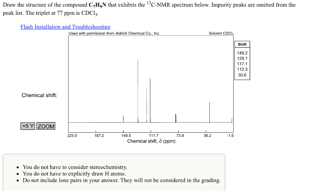 Solved Draw the structure of the compound C,N that exhibits | Chegg.com