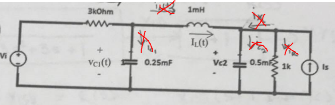 Solved 2. Find the complete state variable description for | Chegg.com