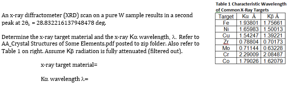 Solved Table 1 Characteristic Wavelength of CommonX-Ray | Chegg.com