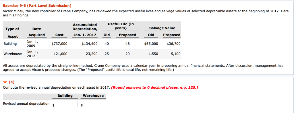 Solved Exercise 9-6 (Part Level Submission) Victor Mineli, | Chegg.com