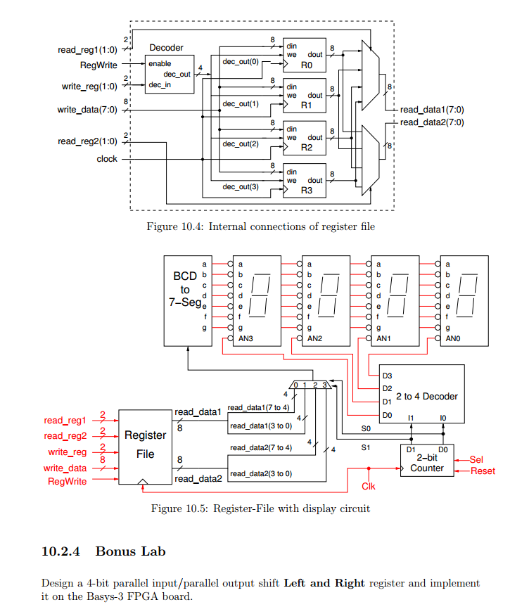 10.2 Lab 10.2.1 Introduction In this laboratory you | Chegg.com