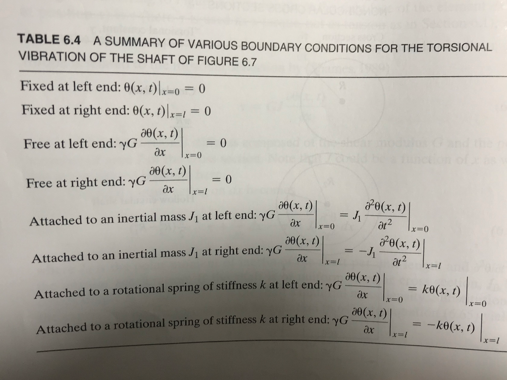 5. Derive the characteristic equation of a | Chegg.com
