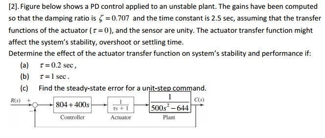 Solved Figure below shows a PD control applied to an | Chegg.com