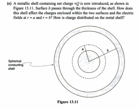 Solved Consider the two concentric imaginary spherical | Chegg.com