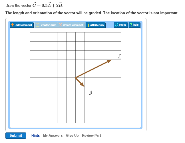 Solved Draw the vector C 0.5A 2B The length and orientation | Chegg.com