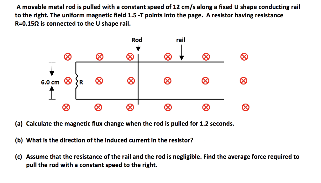 Solved A movable metal rod is pulled with a constant speed | Chegg.com