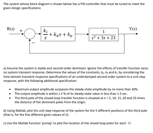 The system whose block diagram is shown below has a | Chegg.com