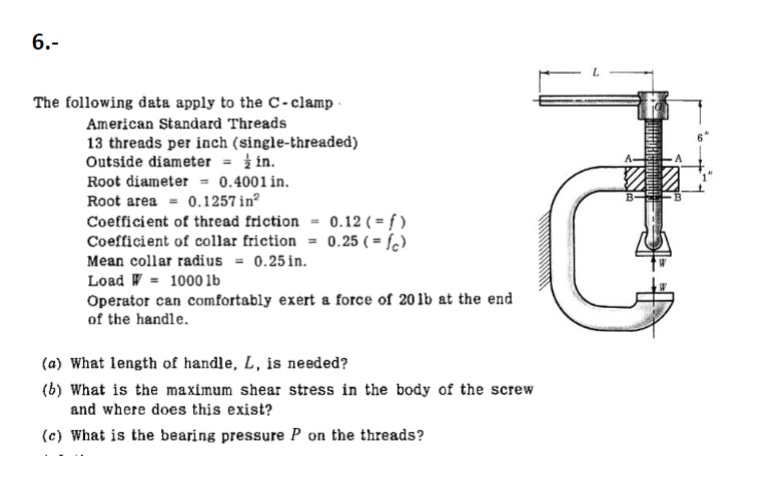 Solved The following data apply to the C-clamp American | Chegg.com