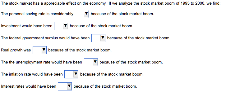 Solved The stock market has a appreciable effect on the | Chegg.com