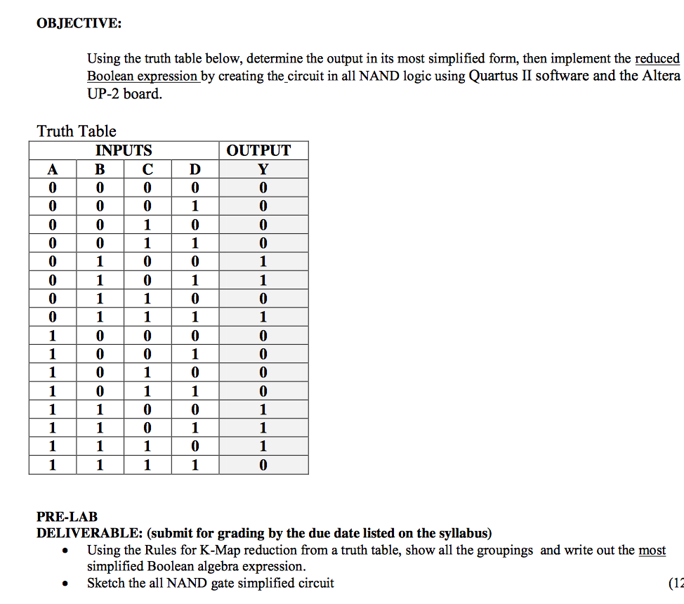 Solved Objective Using The Truth Table Below Determine The