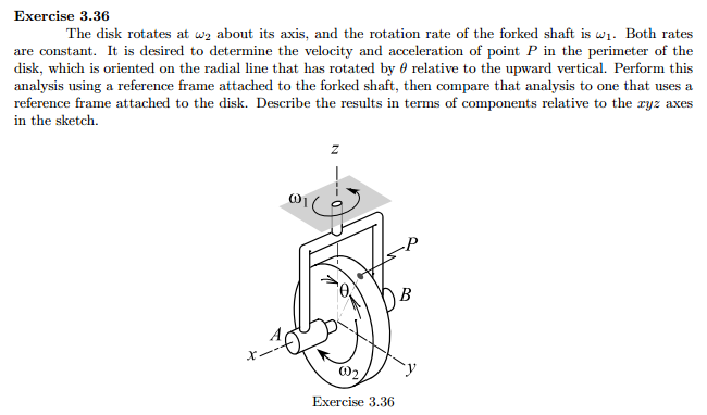 Solved Exercise 3.36 The disk rotates at w2 about its axis, | Chegg.com