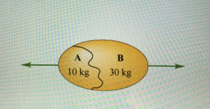 Solved Q2 | Chegg.com
