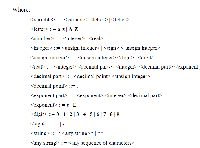 The interpreter in c++ Desing and implement an | Chegg.com