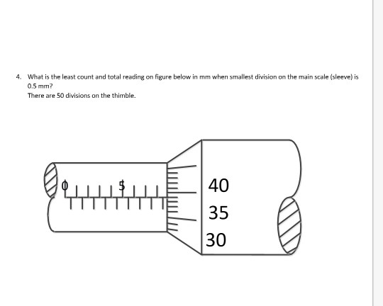 Solved 4. What is the least count and total reading on | Chegg.com