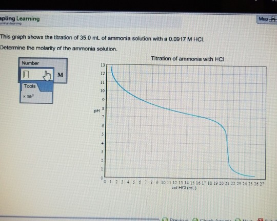 Solved apling Learning Map ???? This graph shows the | Chegg.com Solved apling Learning Map ???? This graph shows the | Chegg.com