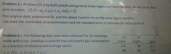 Solved Problem 1 -Problem 15.3 by both polyfit and gene with | Chegg.com