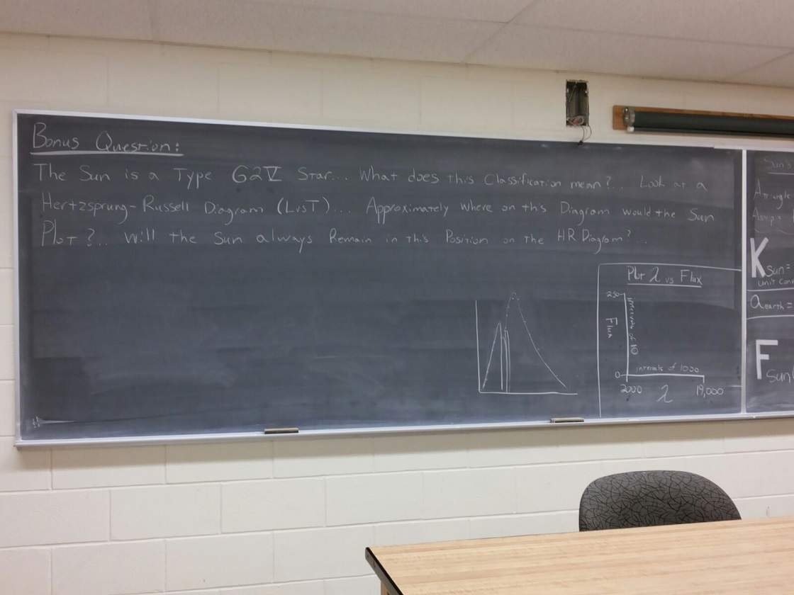 Solved The sun is a type G2 V stat... What does this | Chegg.com