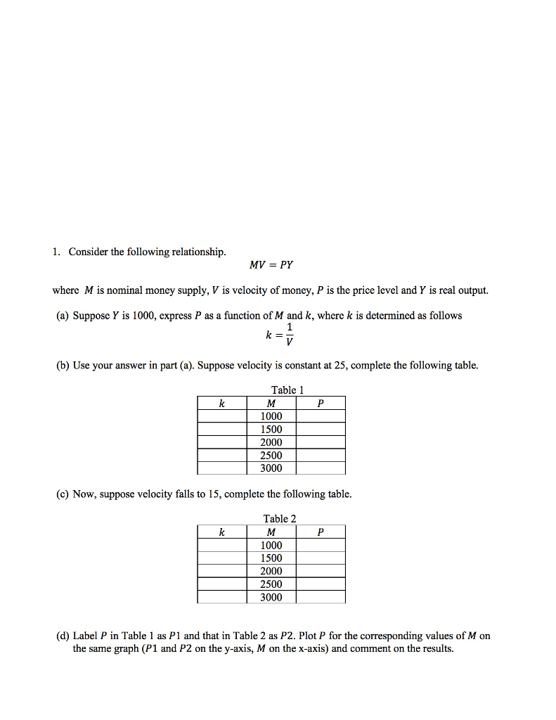 Solved 1. Consider the following relationship MV = PY where | Chegg.com