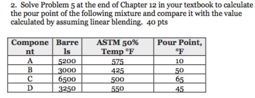 Solved calculate the pour point of the following mixture and | Chegg.com