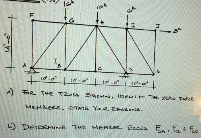 Solved For the truss shown, identify the zero force members, | Chegg.com