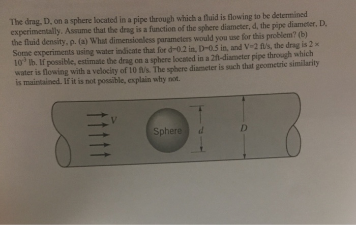 Solved The drag, D, on a sphere located in a pipe through | Chegg.com